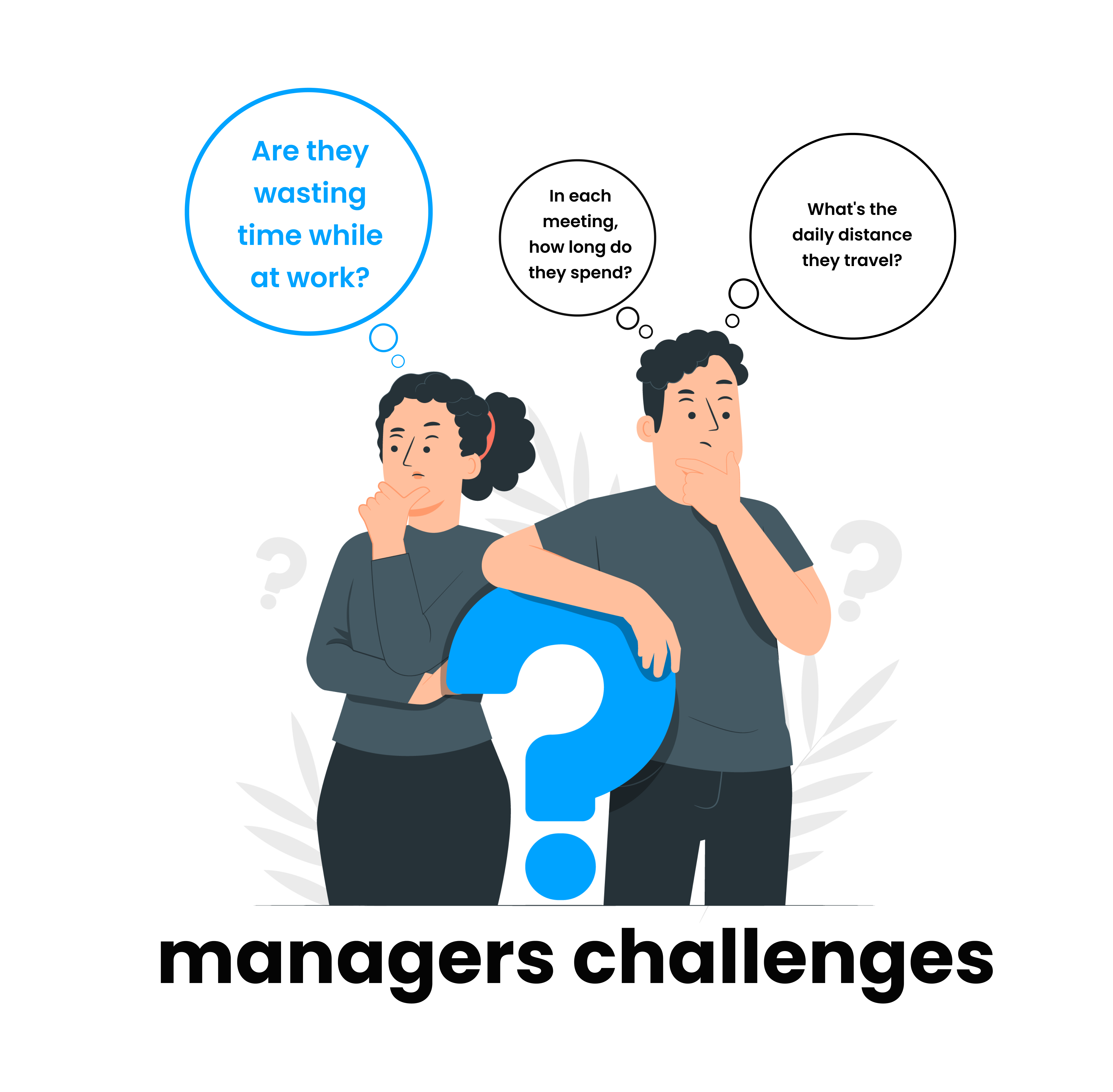 Instacon - Employee Management & Communication Platform